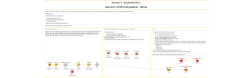 01_Training_LSTM_Solution — NodePit